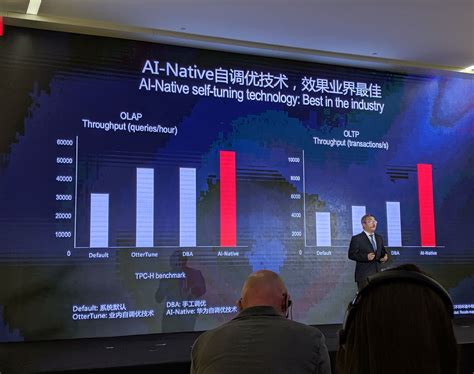 Huawei Launches New Versions Of Gaussdb Fusionstorage Dcd