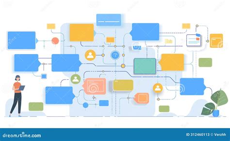 Chatbot User Journey Mapping Design 2 Stock Illustration Illustration