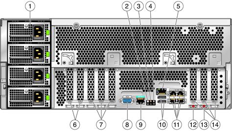 Sun Fire X4640 Server Back Panel Features And Components Sun Fire X4640 Server Installation Guide