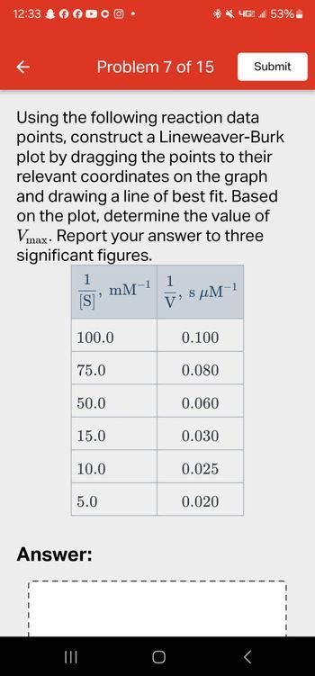 Answered 1233 Co Problem 7 Of 15 4g 53 Submit Using The Following