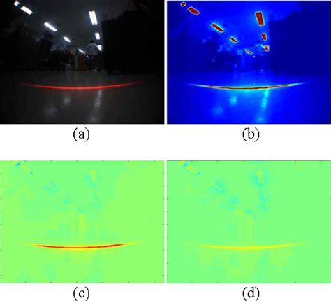 Figure 4 From A Novel Laser Line Detection Algorithm For Robot Application Semantic Scholar