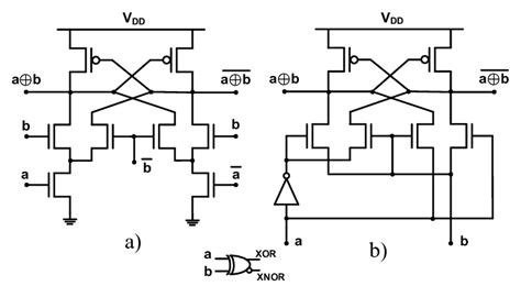 Dcvsl Xor Xnor Circuits Download Scientific Diagram