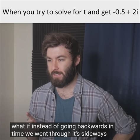 Complex Time Travel Solutions ·