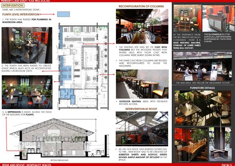 Adaptive Reuse Hospitality Project Behance