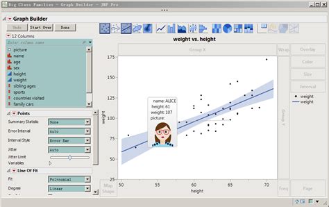 Solved How Can Add Another Column Of Text To A Graph Jmp User Community