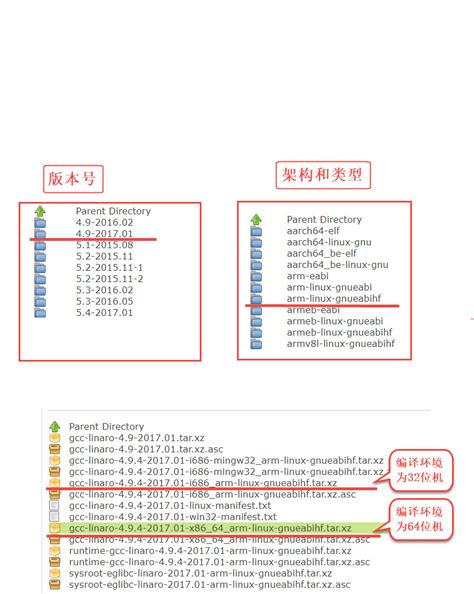 如何根据自己的开发板型号下载和配置交叉编译链 舟清颺 博客园