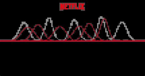 Metaflow Revolutionises Data Science At Netflix By Simplifying Ml