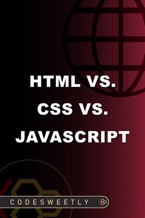 Html Css And Javascript Are All Coding Languages But Have Different