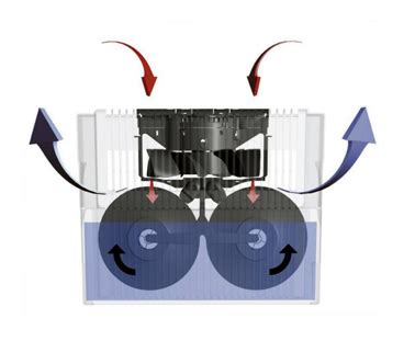 Увлажнитель-мойка воздуха Venta Original LW45, черный купить в Москве ...