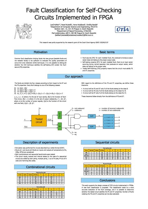 Signal Processing Utia Presentations Signal Processing Utia Presentations