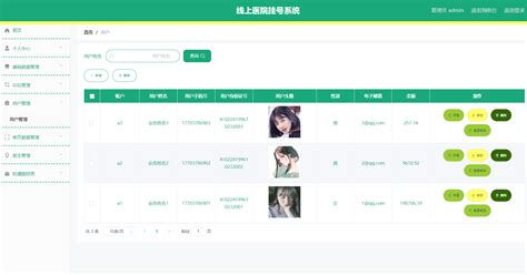 基于springbootvue实现的医院在线挂号系统 代码 最代码