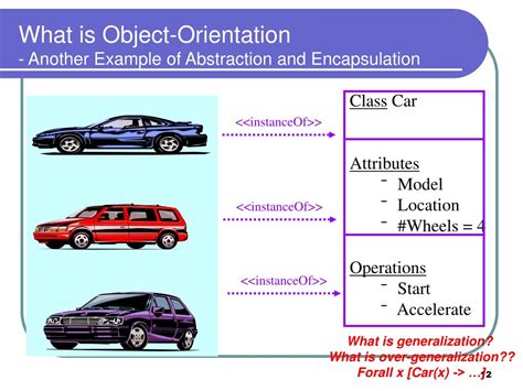 Ppt Object Oriented Analysis And Design Genesis And Concepts