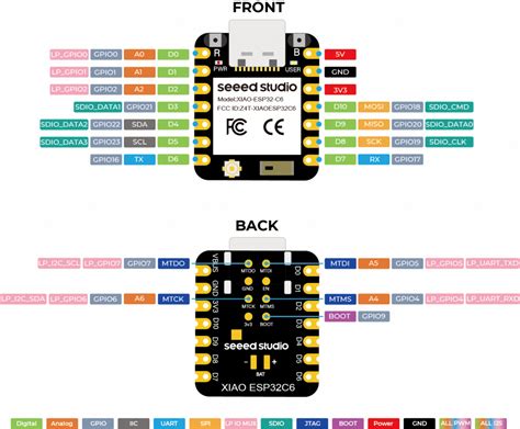 Seeed Studio Xiao Esp32c6 Indian Online Store Rc Hobby