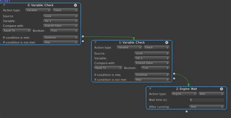 Multiple Ifs Chained Variablecheck Examples Adventure Creator