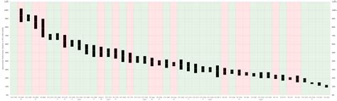 Gpu Relative Performance Chart Updated For Rx 6700xt R Hardware
