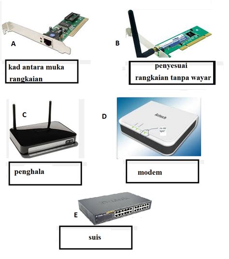 Peranti Rangkaian Komputer