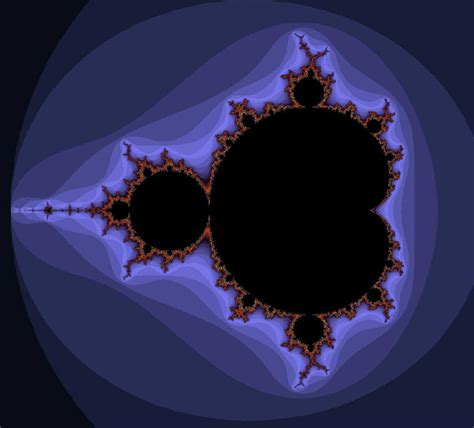 mandelbrot sets