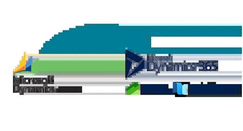 AX To D365 F O Upgrade Enhancing Business Agility And Flexibility