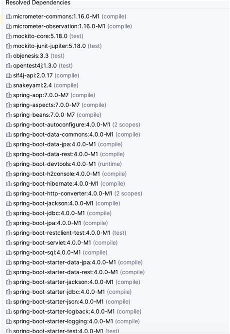 Initializing Projects With Spring Boot Starters Web And Jpa Spring Boot Tutorial