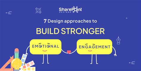 How To Refresh Power Bi Dataset Automatically In 2024 By Sharepoint Designs Medium