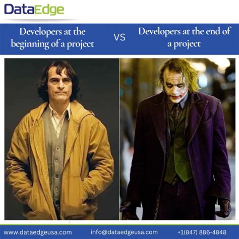 Dataedge On Linkedin Developer Developers Developerjobs