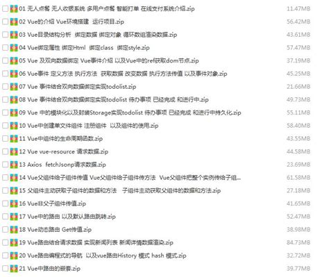 Vuenodejsmongodb高级全栈开发视频教程完整版下载it营