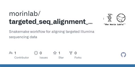 Github Morinlabtargetedseqalignmentworkflow Snakemake Workflow