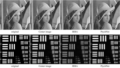Comp Photo Lab Ptychnet Cnn Based Fourier Ptychography Comp Photo Lab