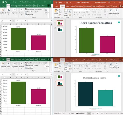 How To Embed Excel Files And Link Data Into PowerPoint