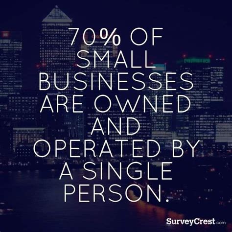 Ldr Web Design Agency On Linkedin Smallbusiness Webdesignexperts