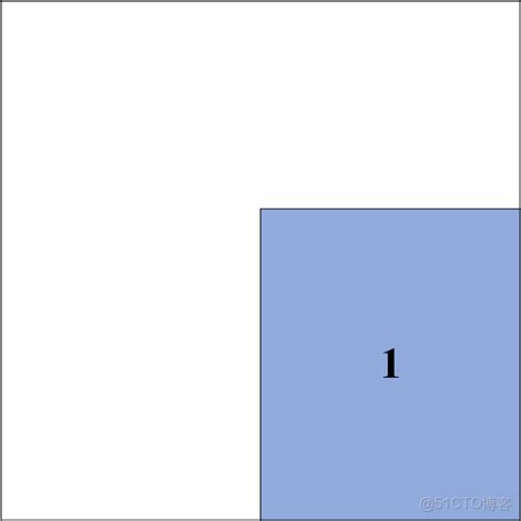 二维装箱问题python 代码 二维装箱算法mob64ca14089531的技术博客51cto博客