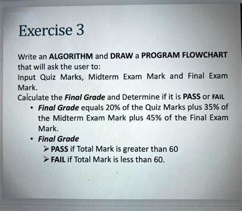 Solved Exercise 3 Write An Algorithm And Draw A Program Flowchart That