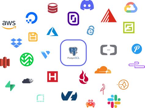 Postgresql Backup Service