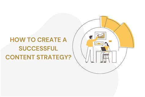 How To Create A Successful Content Strategy