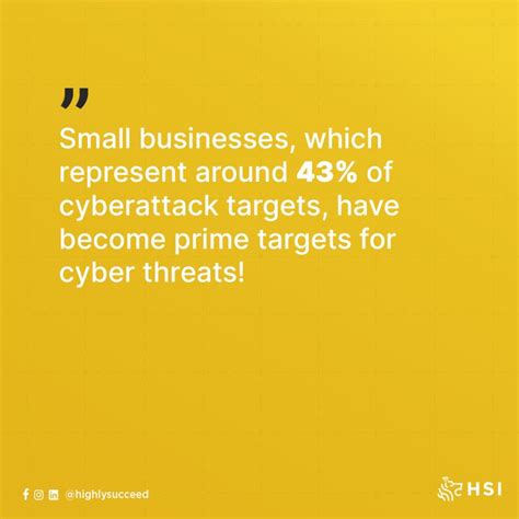 Programming Programmerlife Highlysucceedinc Highlysucceed