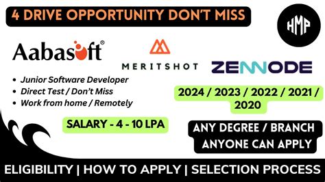 Abasoft Cloud Software Meritshot Hiring Off Campus Youtube