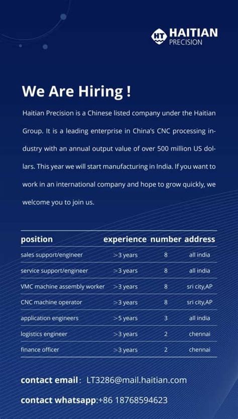 Sathishkumar J On Linkedin We Are Hiring 👇🏽