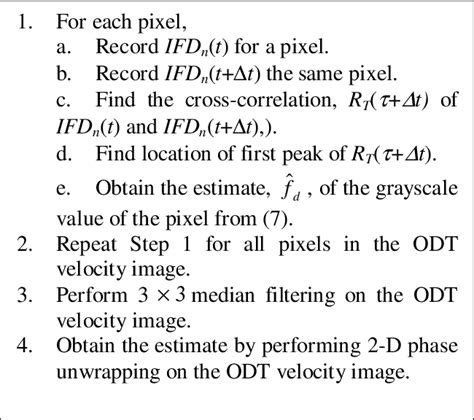 Outline Of The Proposed Algorithm Download High Quality Scientific