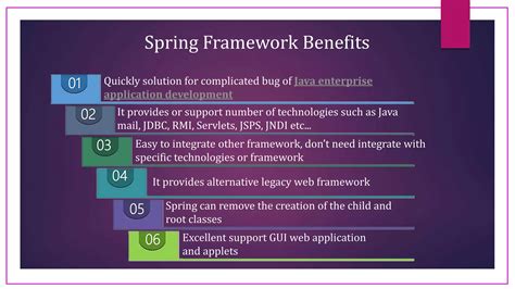 How Spring Framework Really Works Pptx Databases Computer Software And Applications