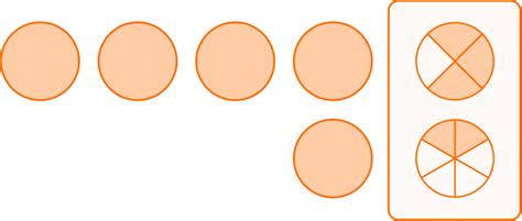 Adding Fractions Elementary Math Steps Examples And Questions