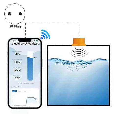Tuya Smart Wifi Ultrasonic Water Tank Level Monitor Sensor Real Time Alerts App Control For Ios