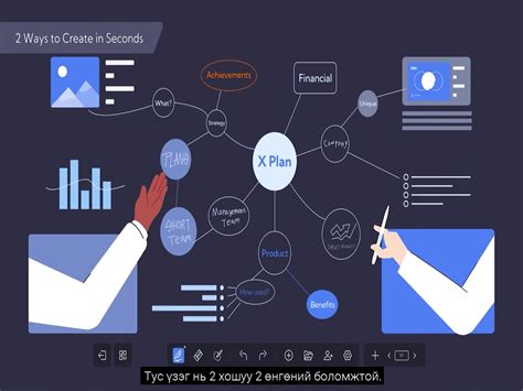 💡💡💡maxhub V6 All In One ухаалаг дэлгэцэнд суурилсан Maxhub Whiteboard апп нь ажлын талбар дээрх