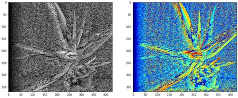 GitHub Thanhhung0112 Stereo Matching