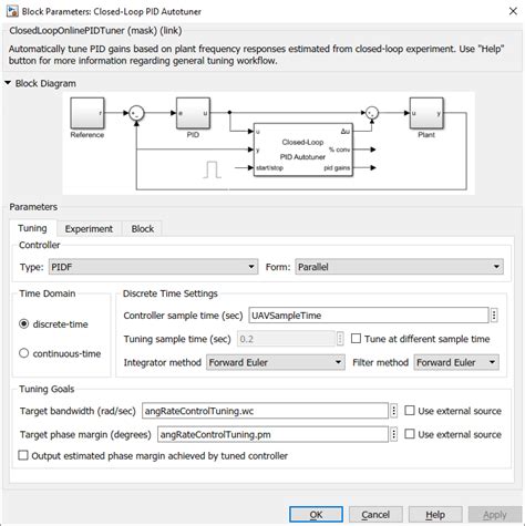 Pid Autotuning For Uav Quadcopter Matlab And Simulink