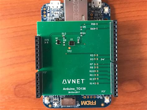 Tls For Iot Devices Connected To Aws Using To136 Se