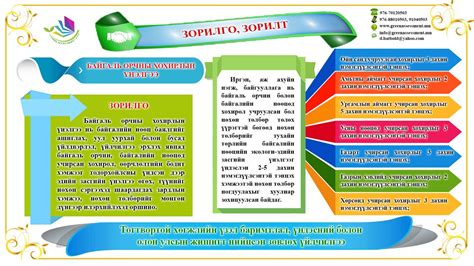 Байгаль орчны хохирлын үнэлгээ