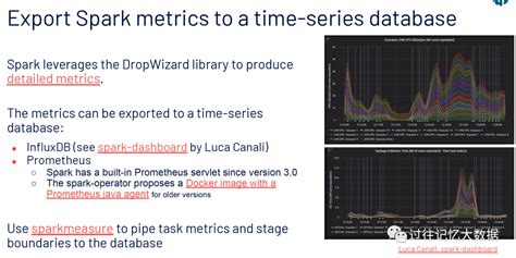 Spark On K8s 的最佳实践和需要注意的坑 Csdn博客