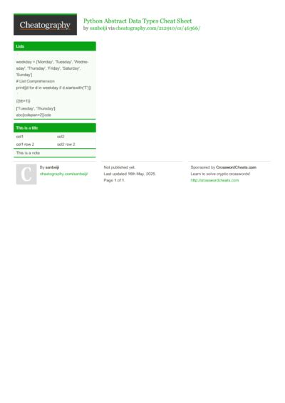 2958 Programming Cheat Sheets Cheat Sheets For