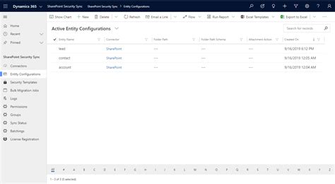 sharepoint security sync a smarter way to synchronize dynamics 365 crm and sharepoint security
