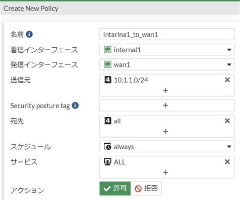 Fortigate 送信元アドレス変換 送信元 Nat Napt 設定ガイド 陰の構築者になりたくて